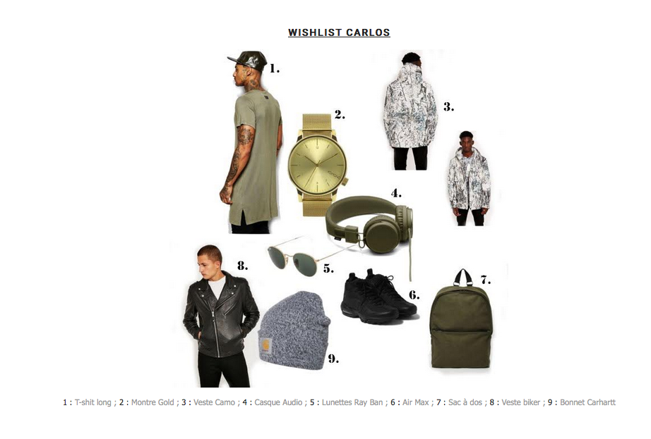 Vos #WISHLIST hommes sur upperwestguys.com - N O H O L I T A